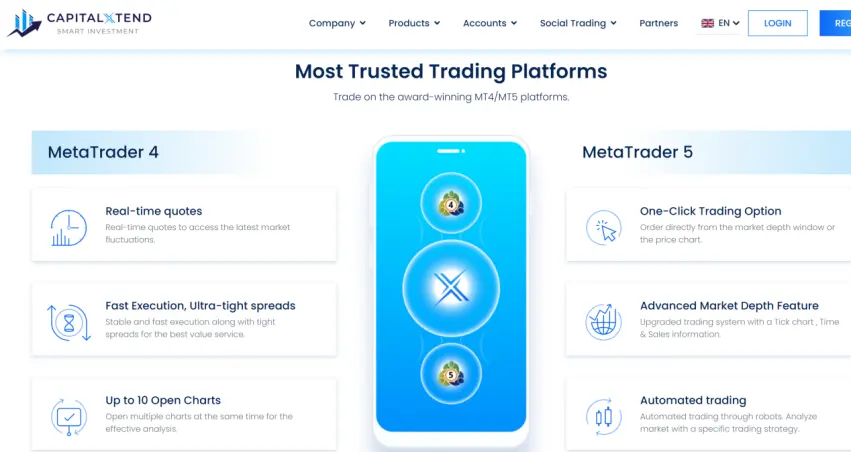 CAPITAL XTEND Review, Forex Broker&Trading Markets, Legit or a Scam-WikiFX (Score:1.35)