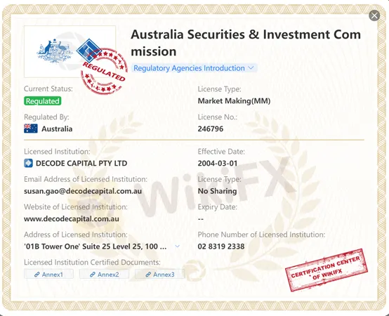 WikiFX Review: Would you choose Decode Global for investment? -News-WikiFX