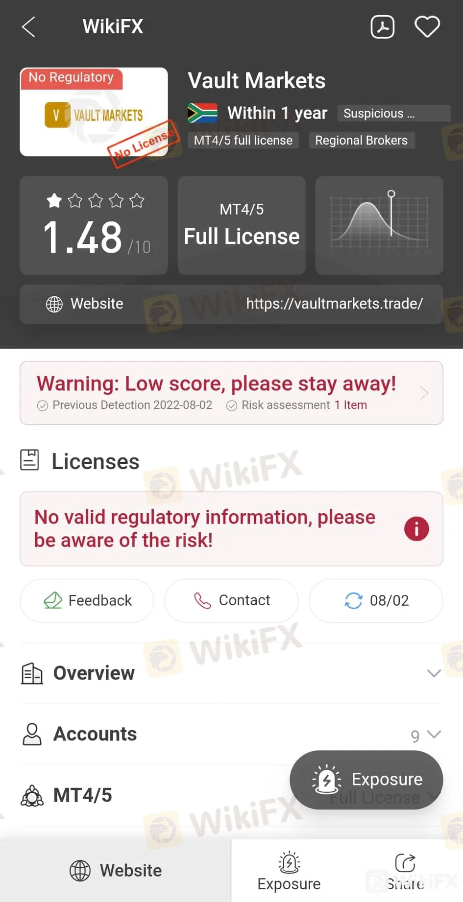 WikiFX Review: The Great Namibian Tour With Top Vault Markets Mentors-News-WikiFX