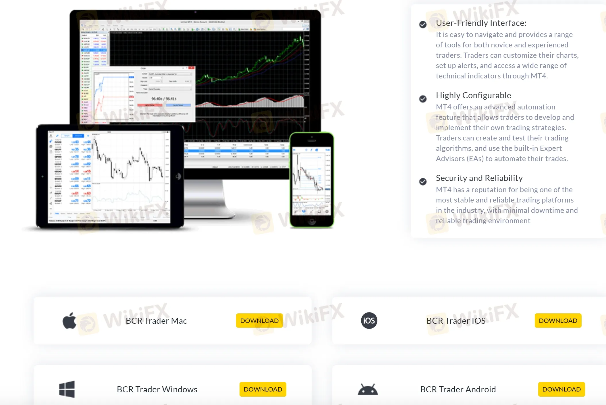 BCR Review, Forex Broker&Trading Markets, Legit or a Scam-WikiFX