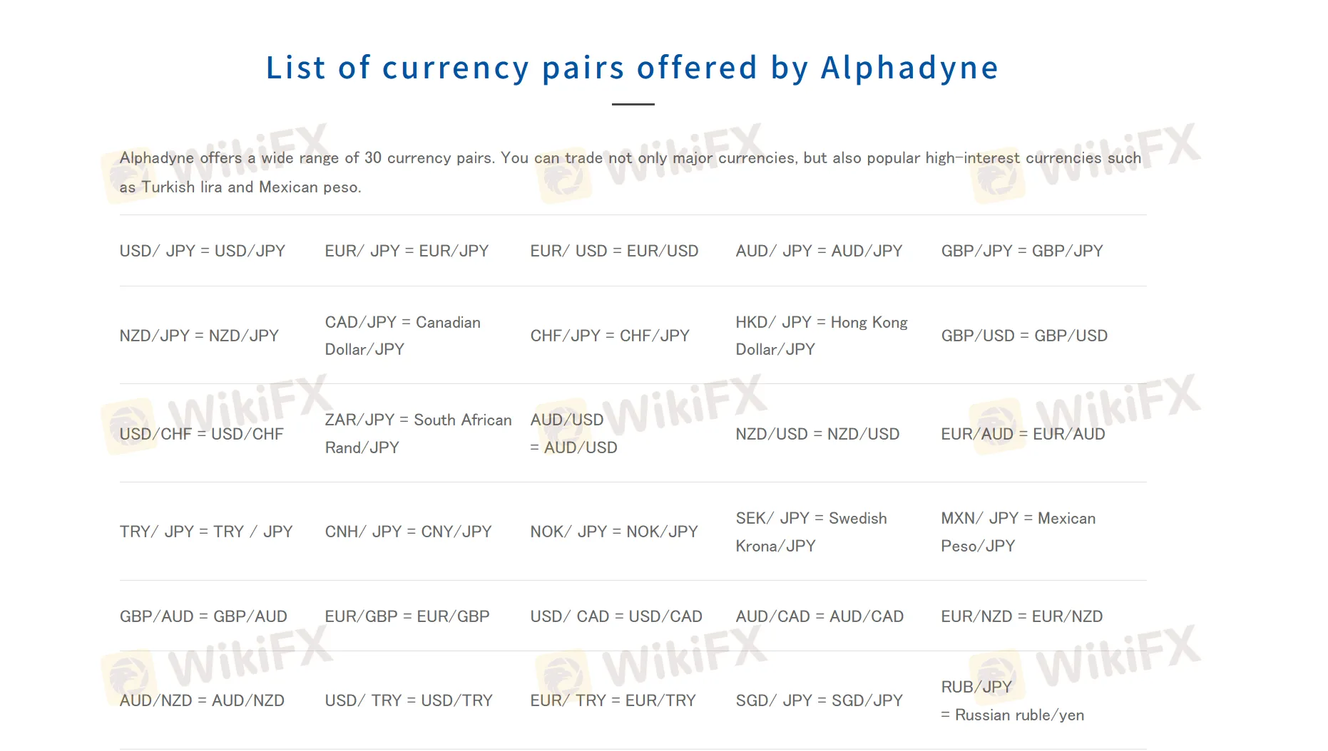 Alphadyne Asset Management·Alphadyneアセットマネジメントの評判・レビュー|海外FXの口コミとは|入金-日本 ...
