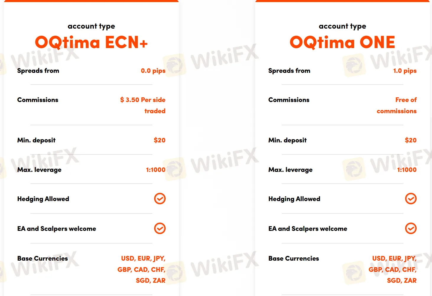 Oqtima Review, Forex Broker&Trading Markets, Legit or a Scam-WikiFX