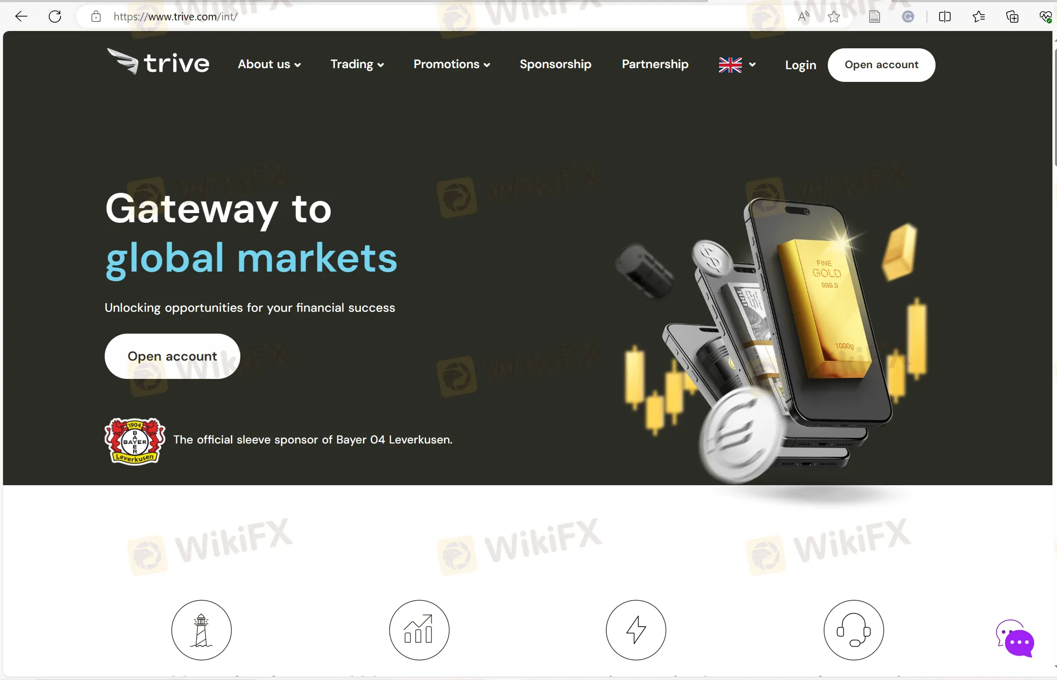 Trive Review, Forex Broker&Trading Markets, Legit or a Scam-WikiFX