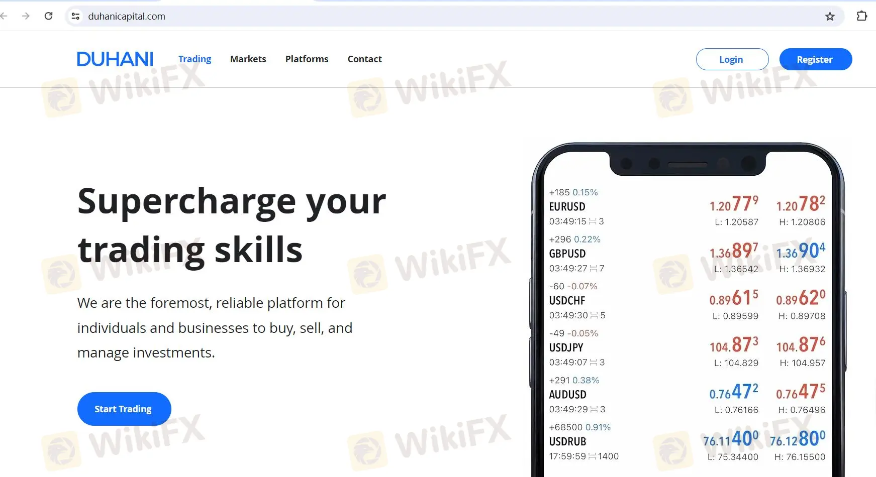 Duhani Capital Review, Forex Broker&Trading Markets, Legit or a Scam-WikiFX