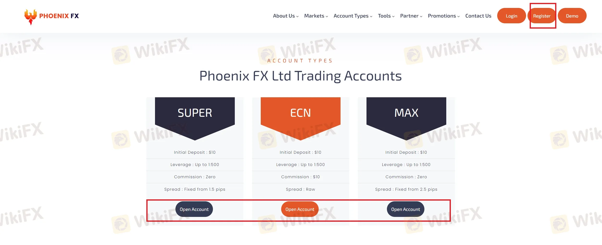 Phoenix FX Review, Forex Broker&Trading Markets, Legit or a Scam-WikiFX