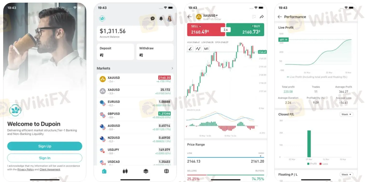 Dupoin Review, Forex Broker&Trading Markets, Legit or a Scam-WikiFX