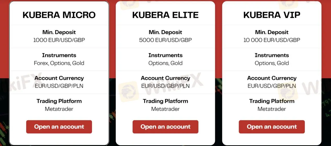 KUBERA CAPITAL MARKETS LTD Review, Forex Broker&Trading Markets, Legit or a Scam-WikiFX