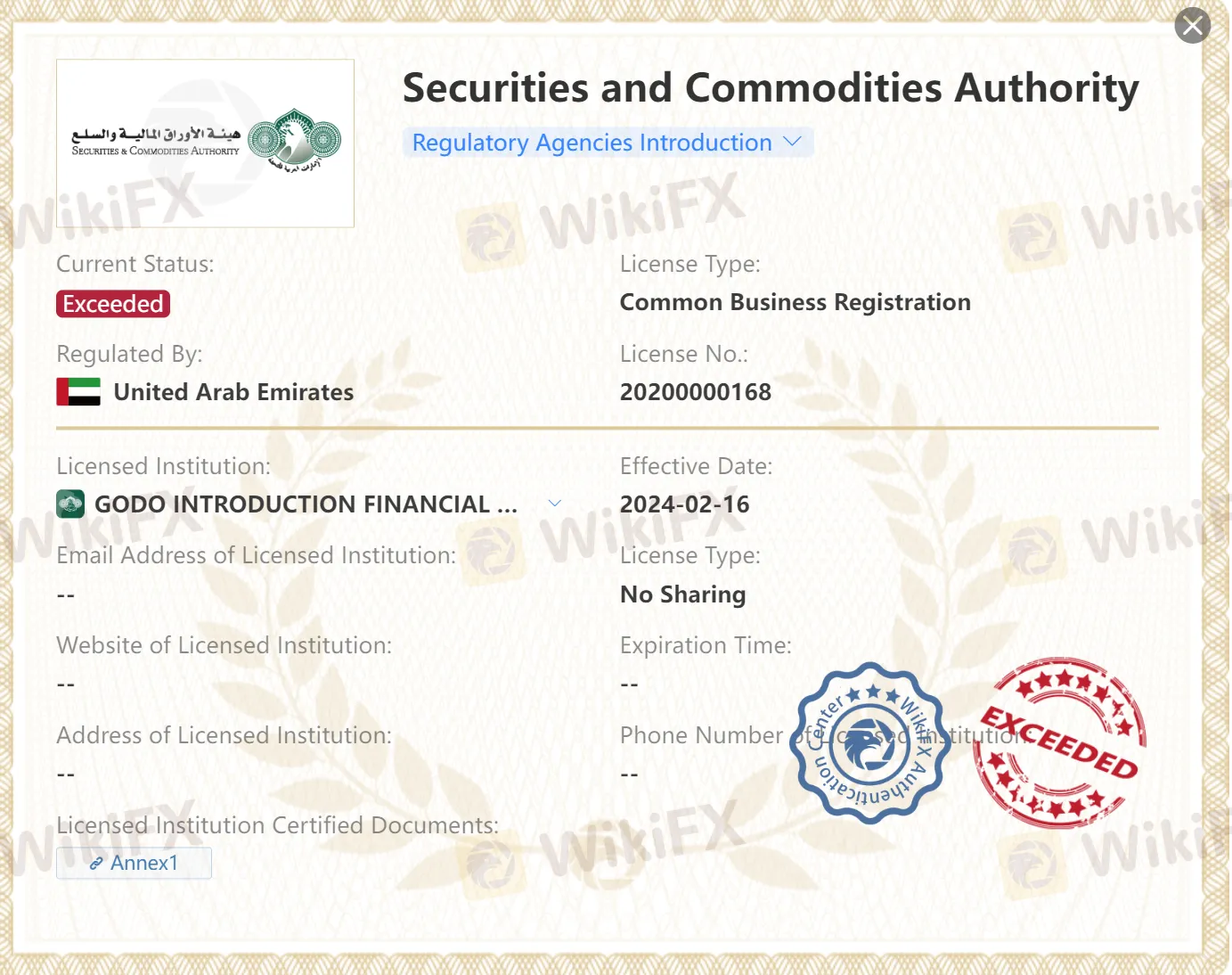 GODO Review, Forex Broker&Trading Markets, Legit or a Scam-WikiFX