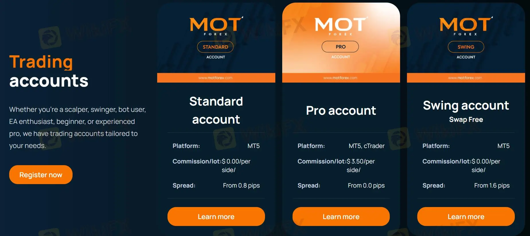 MOTFX Review, Forex Broker&Trading Markets, Legit or a Scam-WikiFX