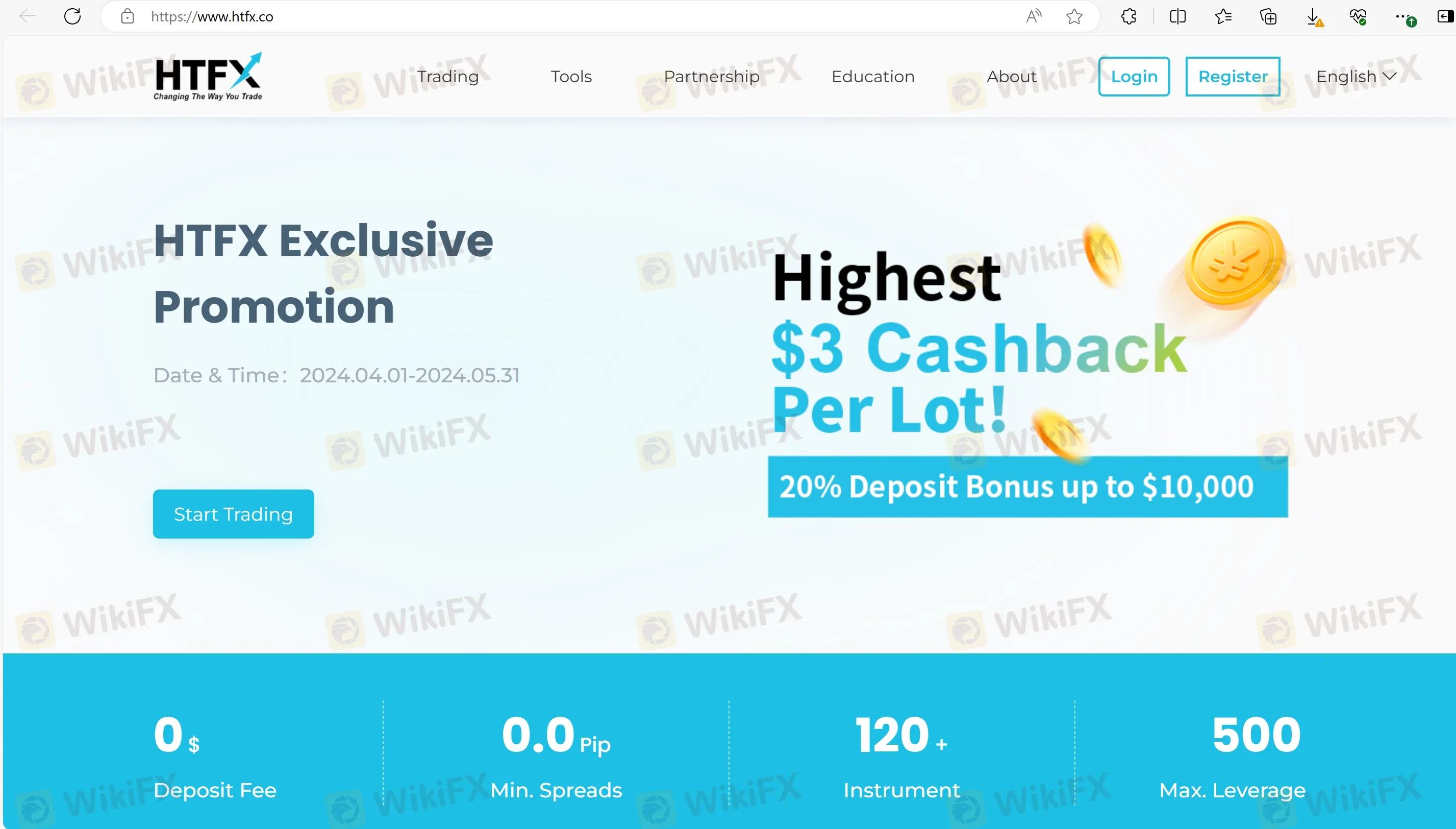 HTFXの評判・レビュー|海外FXの口コミとは|入金-日本-WikiFX