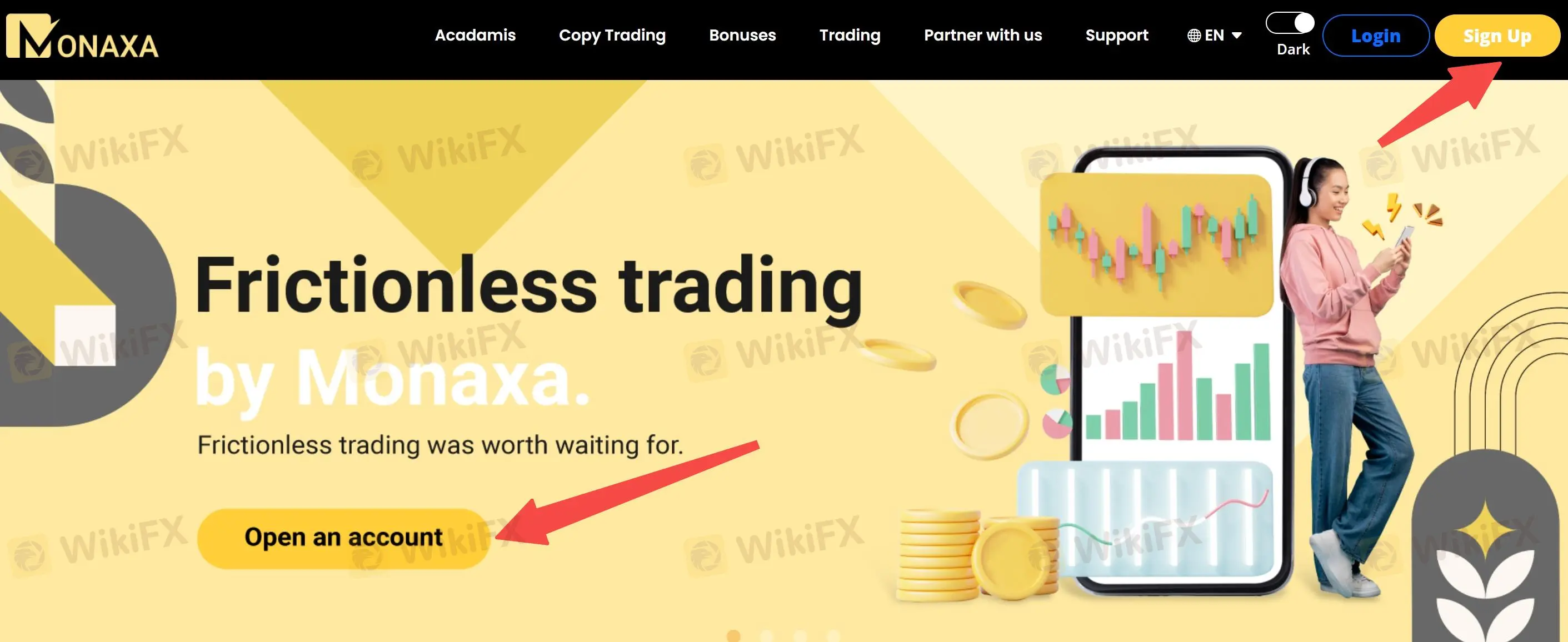 Monaxa Review, Forex Broker&Trading Markets, Legit or a Scam-WikiFX