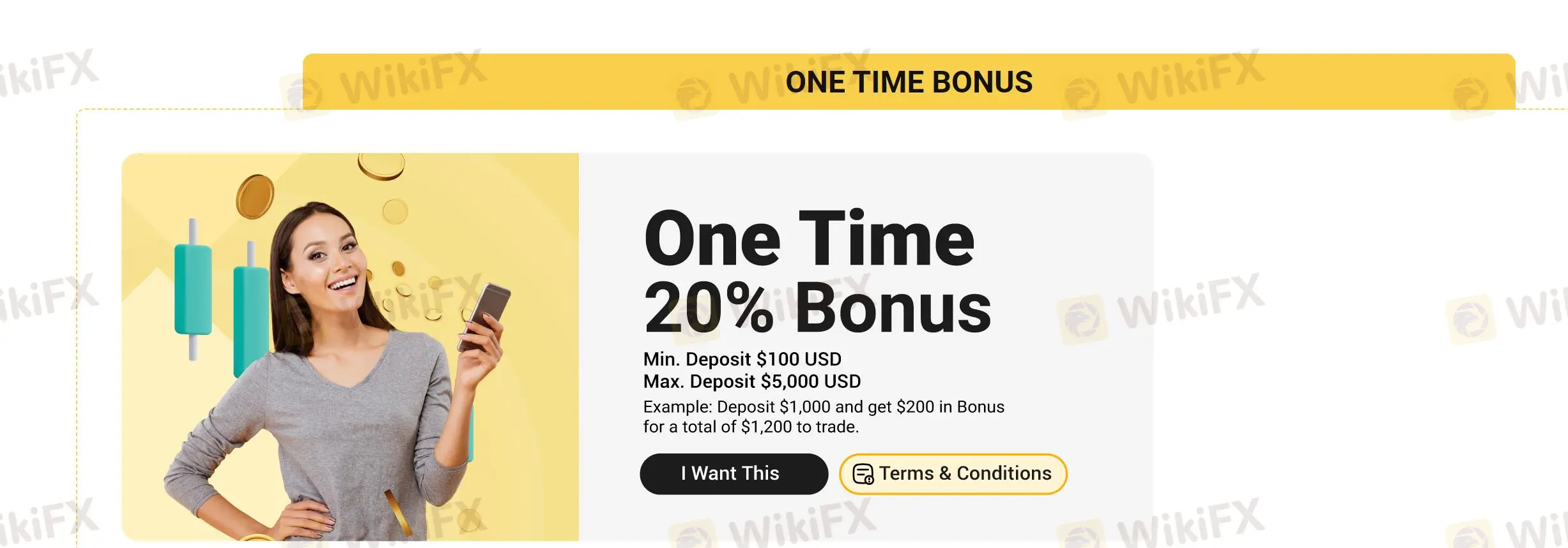 Monaxa Review, Forex Broker&Trading Markets, Legit or a Scam-WikiFX