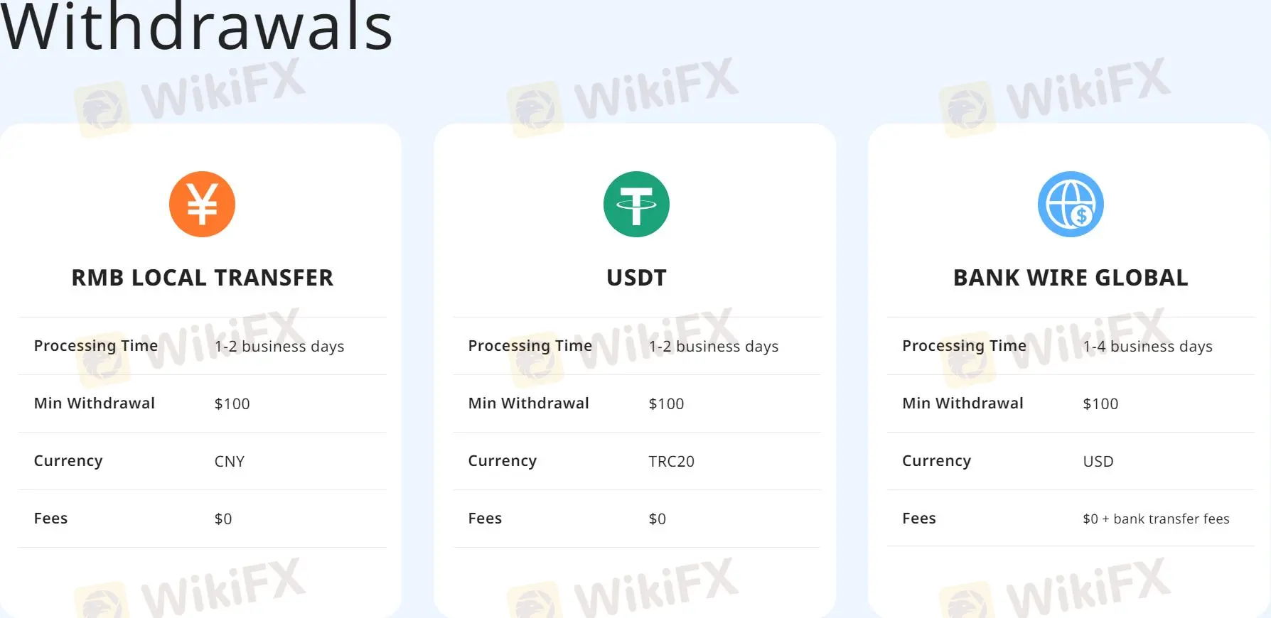 DLSM Review, Forex Broker&Trading Markets, Legit or a Scam-WikiFX
