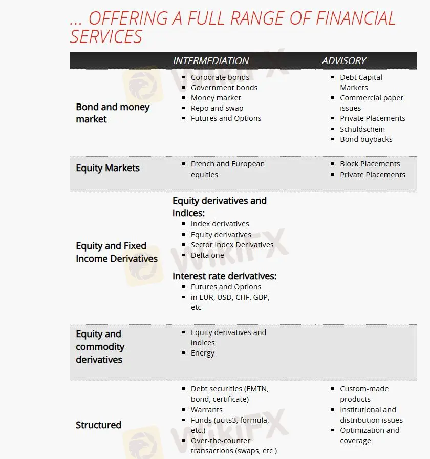 Aurel BGC Review, Forex Broker&Trading Markets, Legit or a Scam-WikiFX