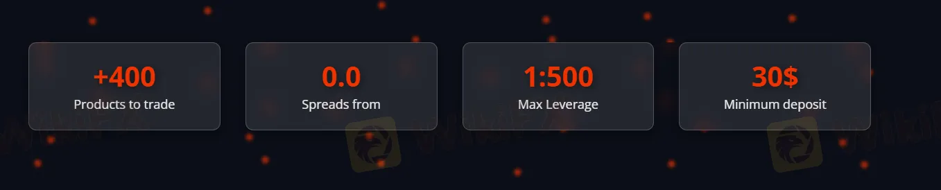 MONDFX Review - Is It a Safe Broker for Forex and CFD Trading? - WikiFX